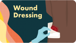 Wound Awareness Week | Wound Management CPD | Ausmed