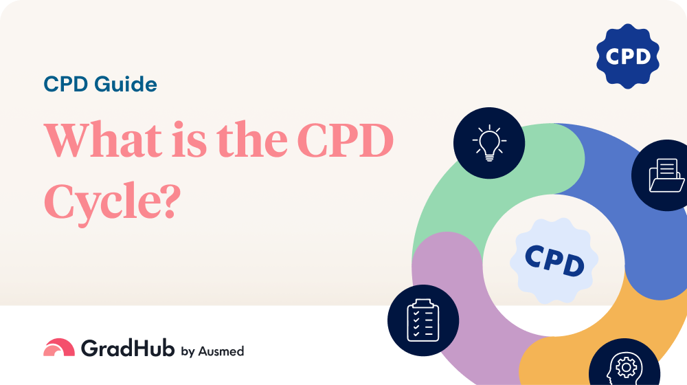 What Is the CPD Cycle?